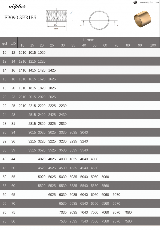 Gleitlagerbuchsen , DIN ISO 3547-4 (DIN 1494)， wrapped bronze bushing, cusn8
