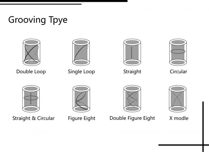 Oil & Grease Sleeve Bushings A Full Range Of Groove Styles Flange ...