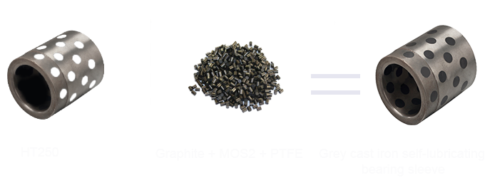 Mold Guide Column Bronze Gleitlager Injection Molding Machine Mold Frame