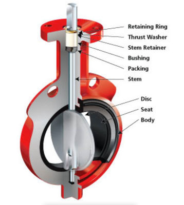 Pneumatic Valves Sleeve Bushing | Pneumatic Valve Steel Bronze Bearing ...